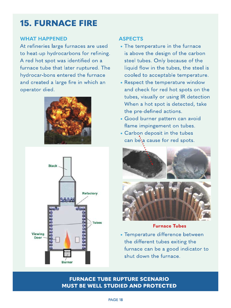EPSC Furnace Fires | PDF