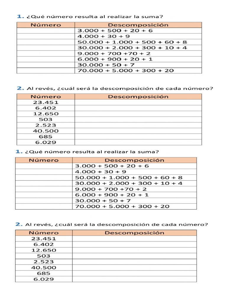 COMPOSICION Y DESCOMPOSICION | PDF