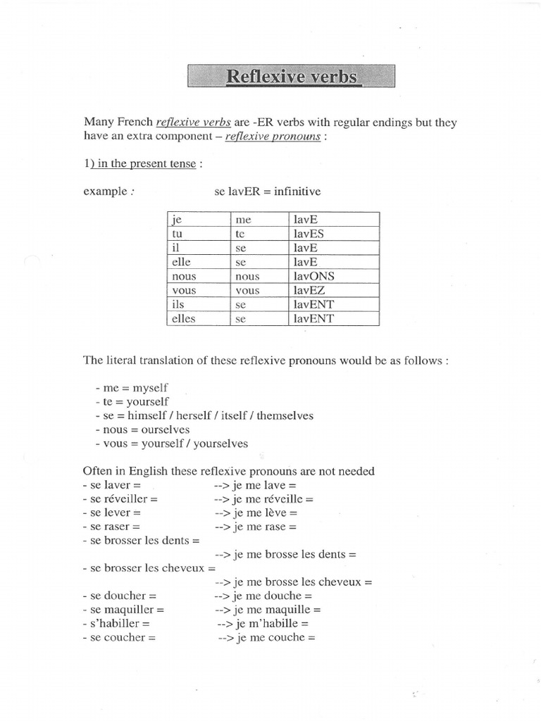 1-Reflexive Verbs Explained | PDF