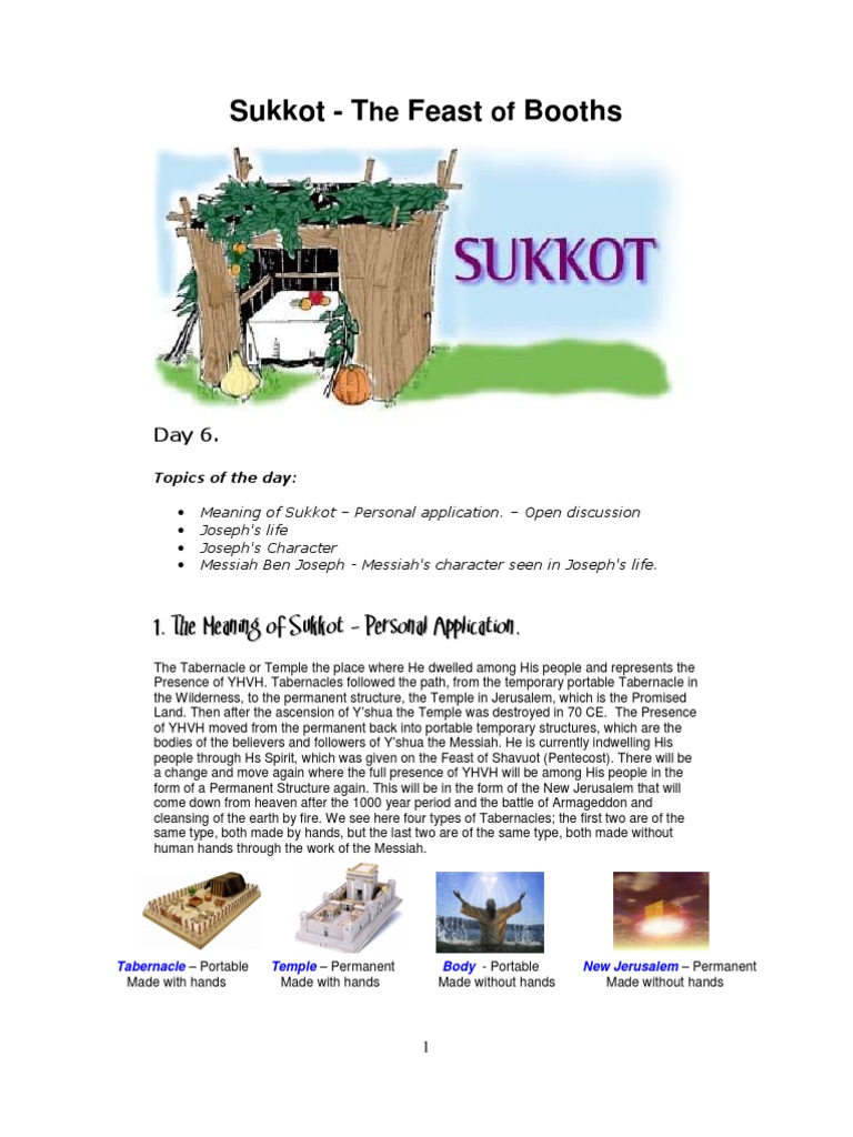 The Feast of Sukkot - Day 6 | PDF | Hebrew Roots | Sukkot