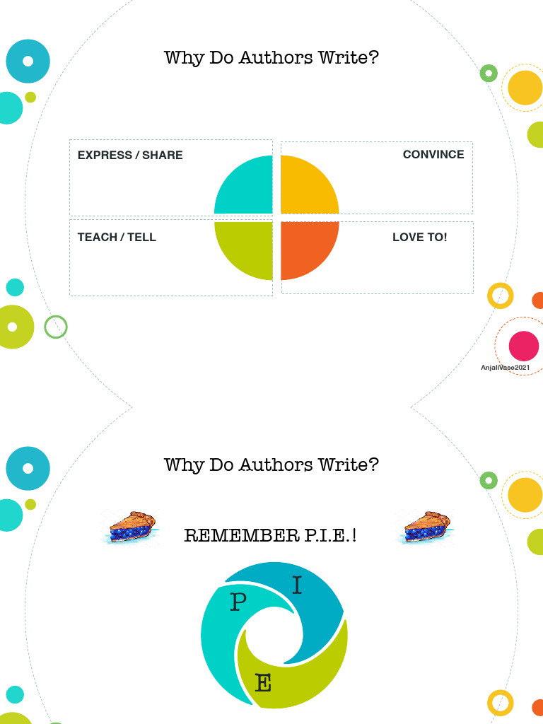 Author's Purpose - Notes PDF | PDF