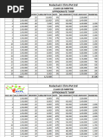 Chit Fund Formats and Details | PDF