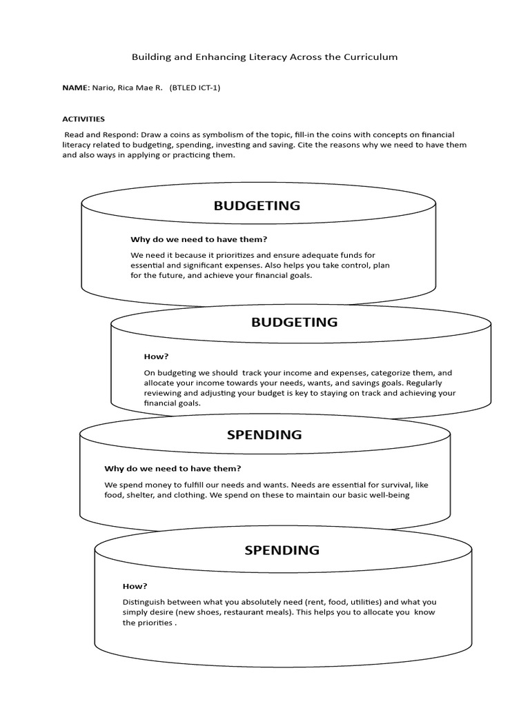 Building and Enhancing Literacy Across The Curriculum | PDF