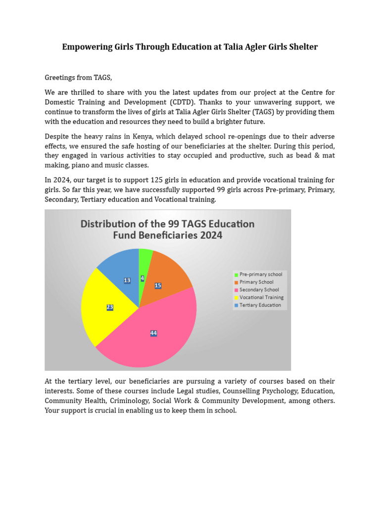Empowering Girls Through Education At Tags Pdf Vocational Education