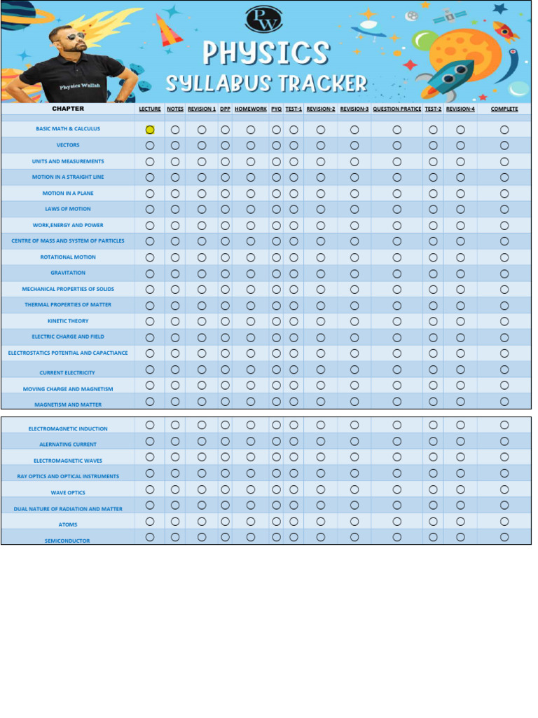 Physics Syllabus Tracker | PDF | Electromagnetism | Electromagnetic Radiation