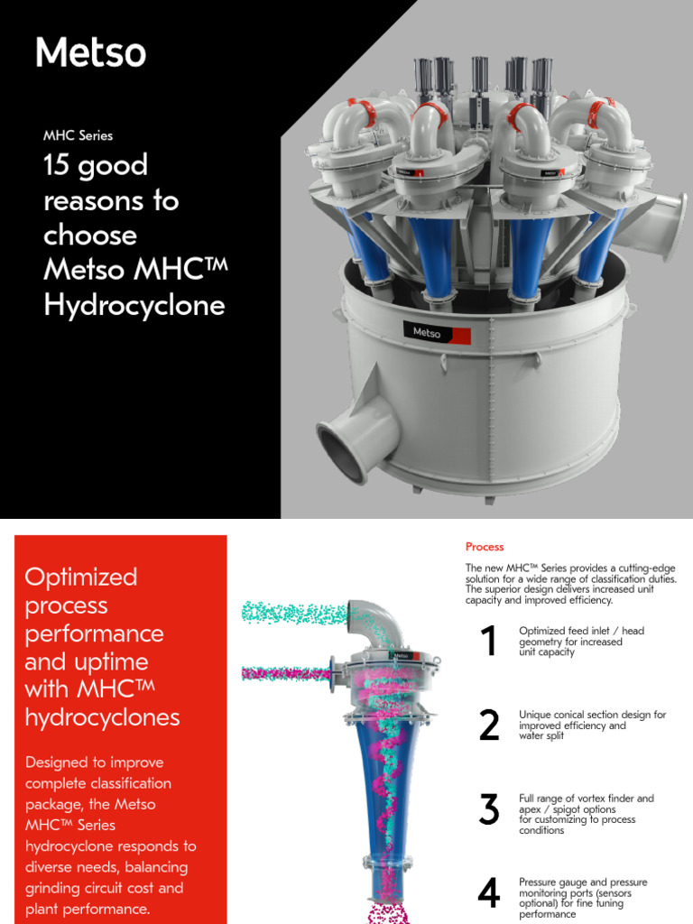 Brochure 15 Reasons To Choose MHC Hydrocyclone 4437 08 21 en MNG Web ...