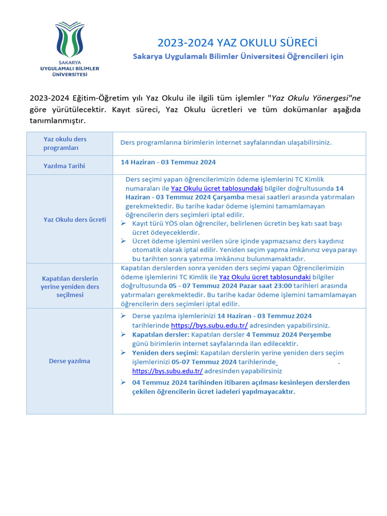 Subü Öğrenci̇leri̇ - Yaz Okulu Kayit Süreci̇ | PDF