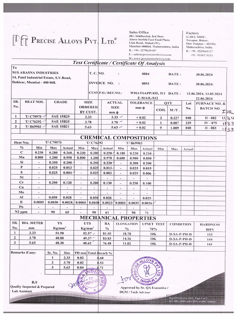 1135 - 15B25 - 5.65 | PDF