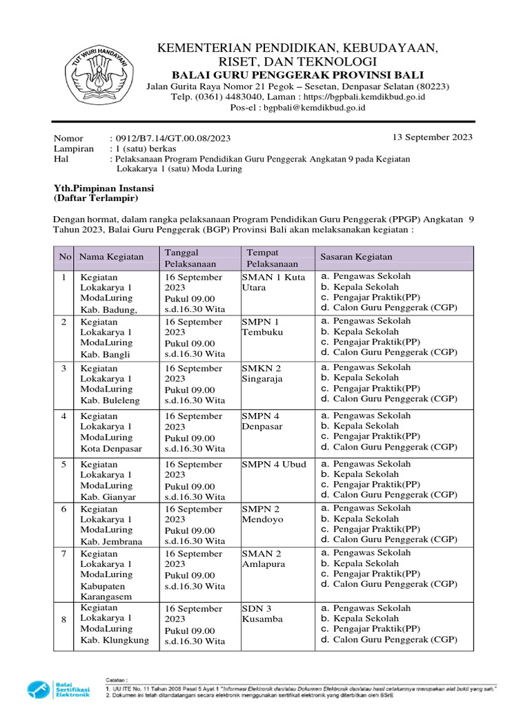 Dokumen - 321098 - 1694573124 - Undangan LK1 A9 16 | PDF