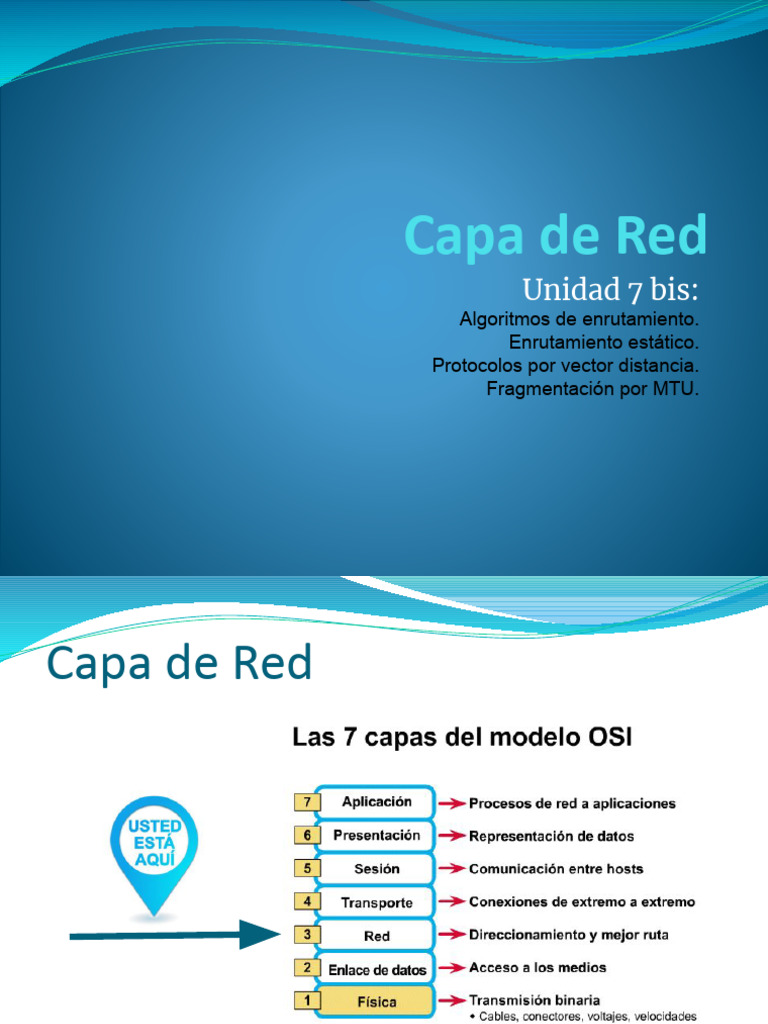 Unidad - 7bis - Capa de Red Algoritmos de Routing | PDF | Enrutador (Computación) | Enrutamiento