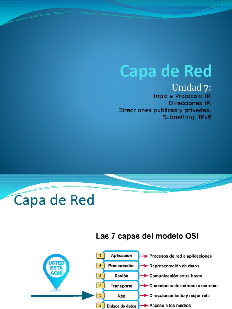 Unidad - 7 - Capa de Red | PDF | Dirección IP | Protocolos de internet