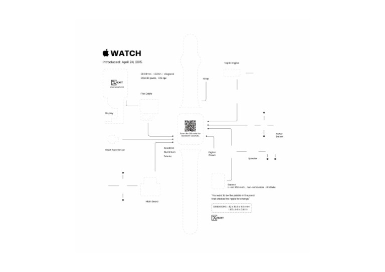 Apple Watch Template | PDF