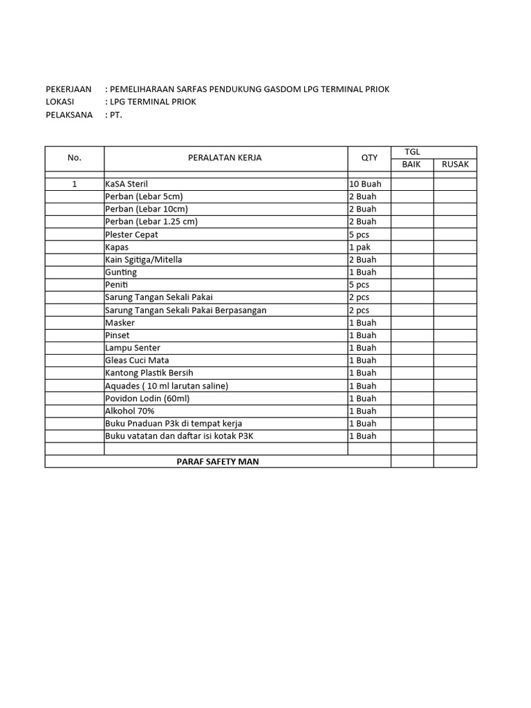 Chek List | PDF