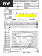 Manual Loadsheet | PDF