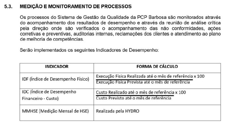 Medição e Monitoramento de Processos | PDF