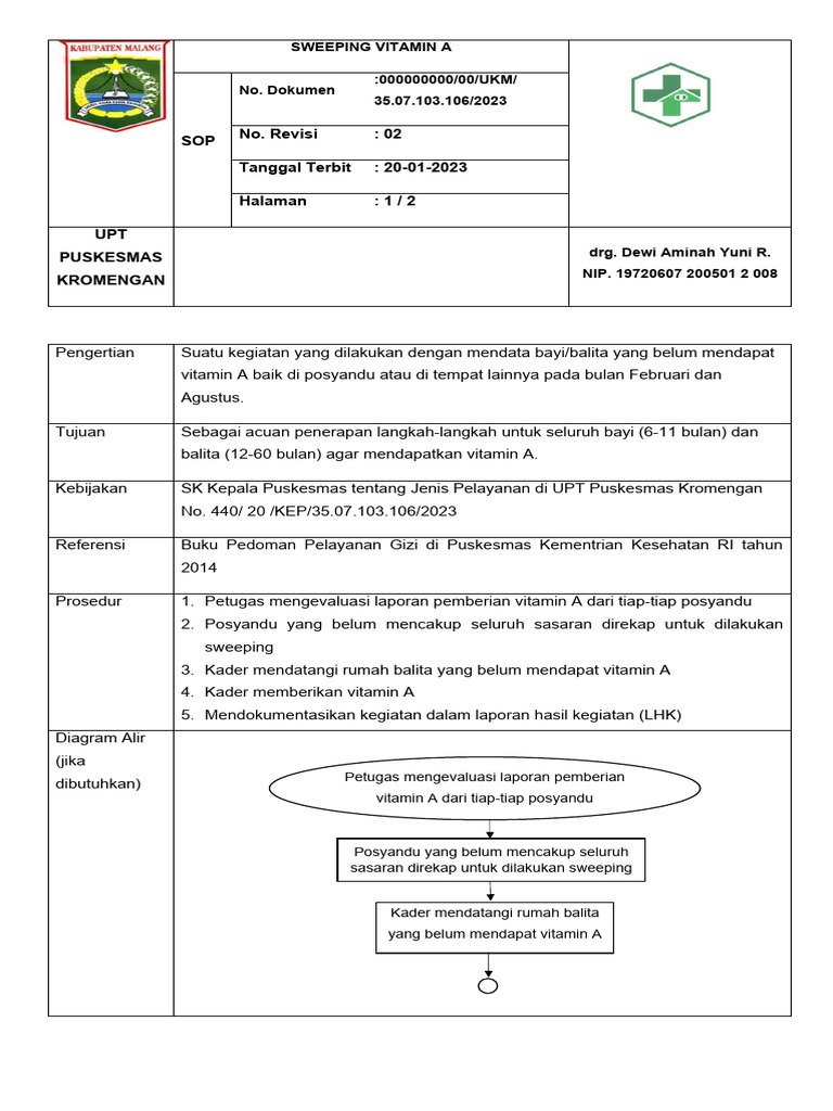 SOP SWEEPING VIT.A | PDF