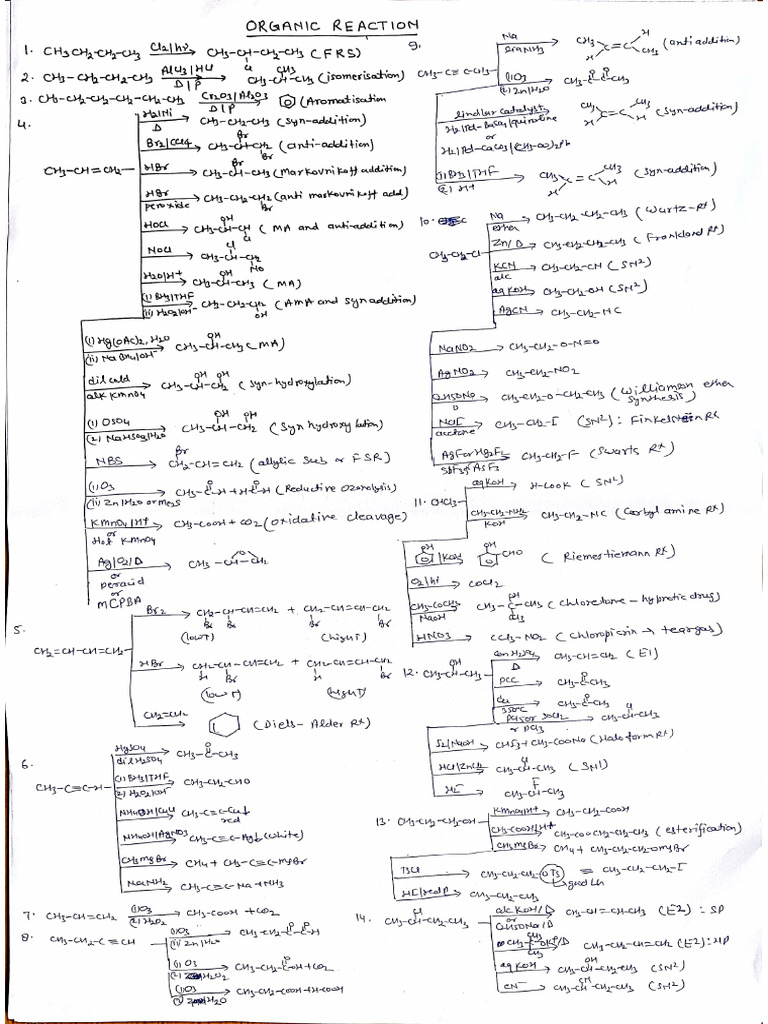 Organic Reaction Chart | PDF