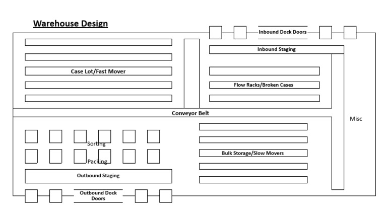 WH Design | PDF