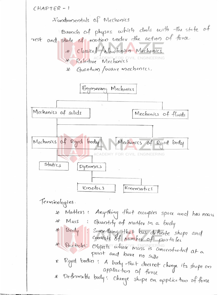 Eng. Mechanics Chapter 1 | PDF