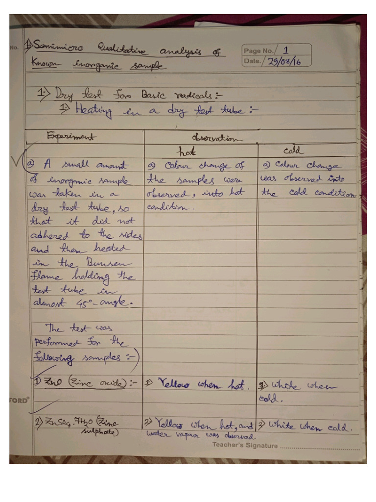 Class 12 Inorganic Practical Project Pdf