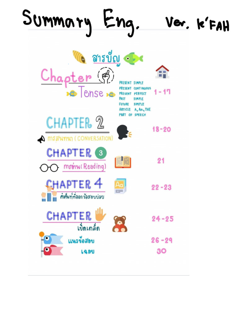 Summary Eng For P4-6 | PDF