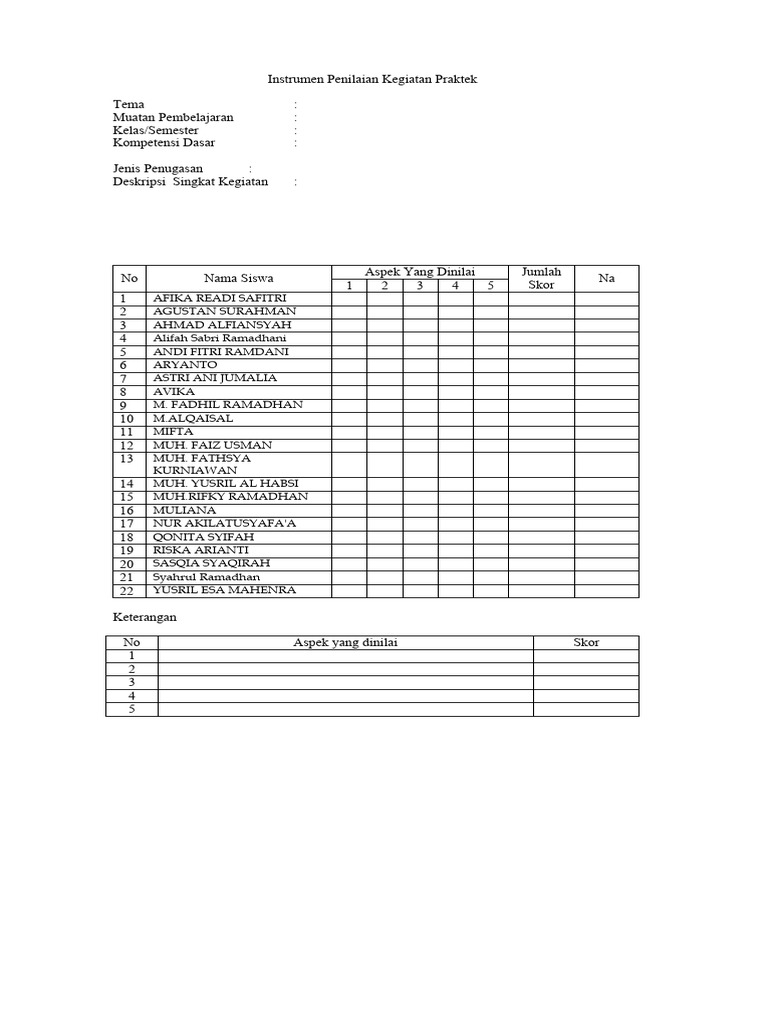Instrumen Penilaian Kegiatan Praktek | PDF