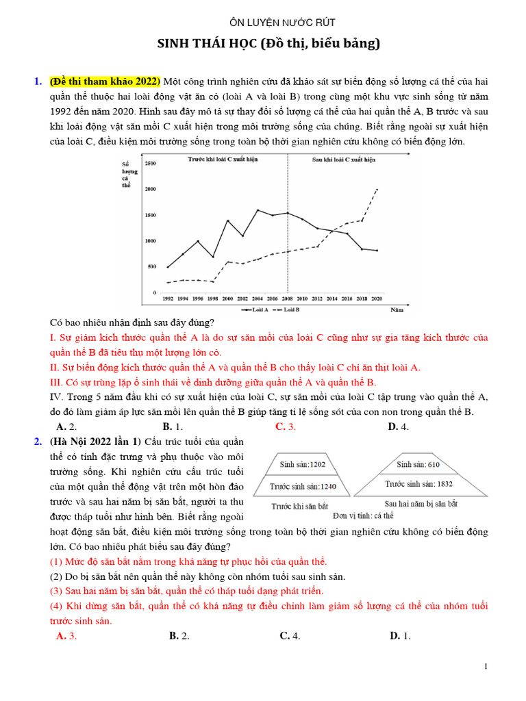 10. Sinh thái học - Sơ đồ biểu bảng 2022 | PDF