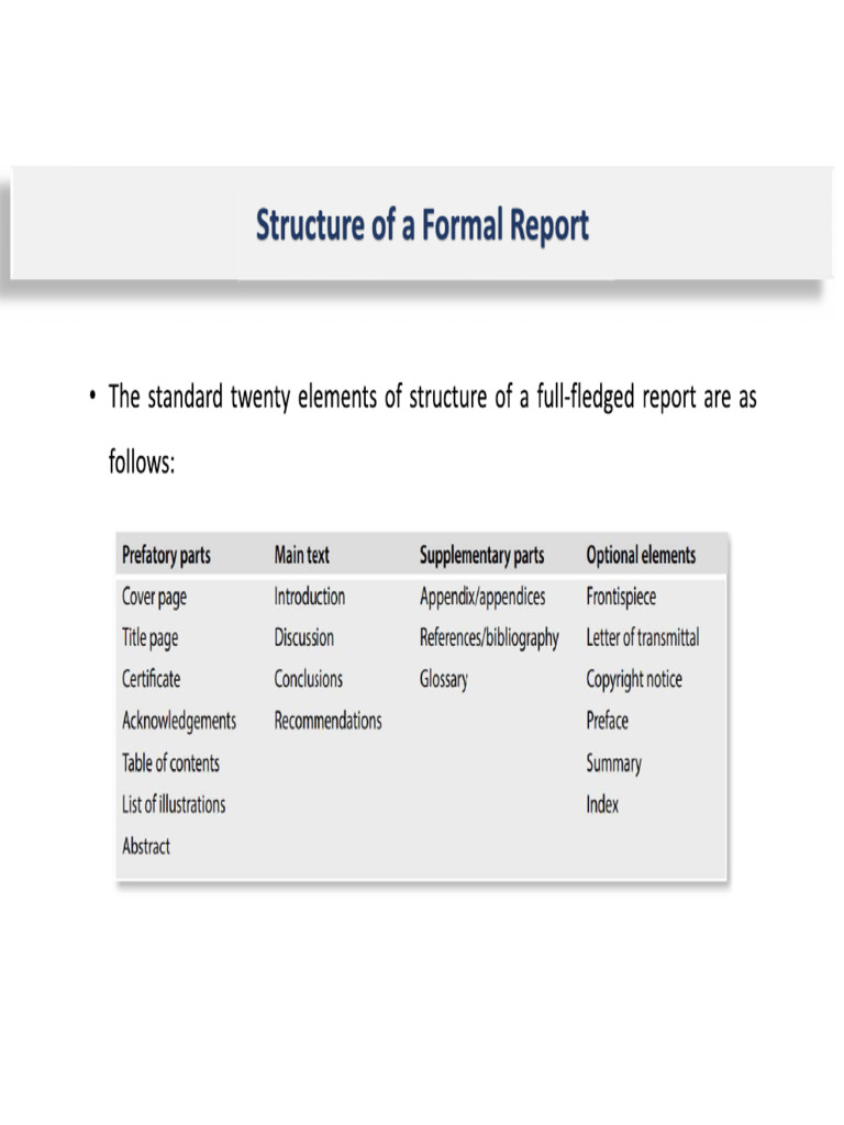 Unit 02.02 Report Structure | PDF