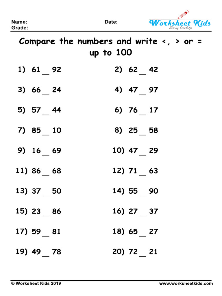 Comparing Numbers 100 | PDF