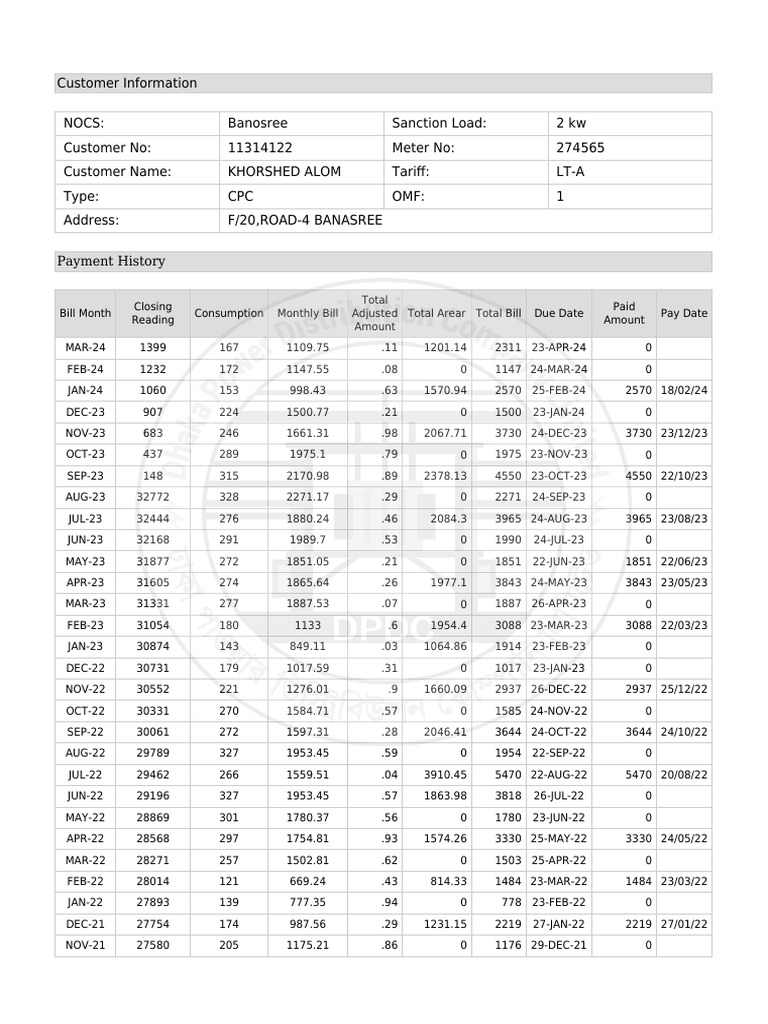 Ebill 11314122 | PDF | Power (Physics) | Electric Power