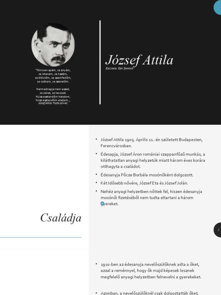 Jozsef Attila Keri Dominik | PDF