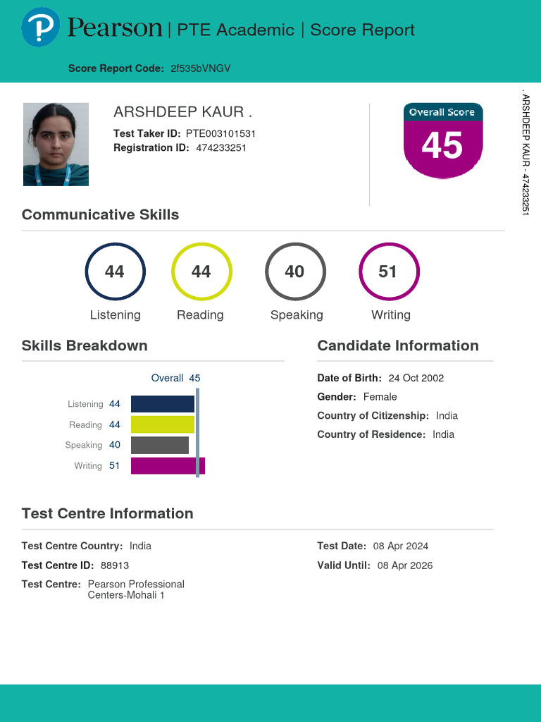 PTE Academic Score Report for Arshdeep Kaur | PDF