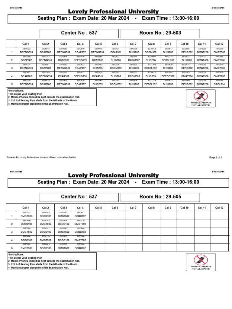 SeatingPlan 20-03-2024RoomWise | PDF | Qualifications | Educational Stages