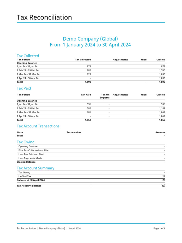 Demo Company (Global) - Tax Reconciliation | PDF | Annual Percentage ...