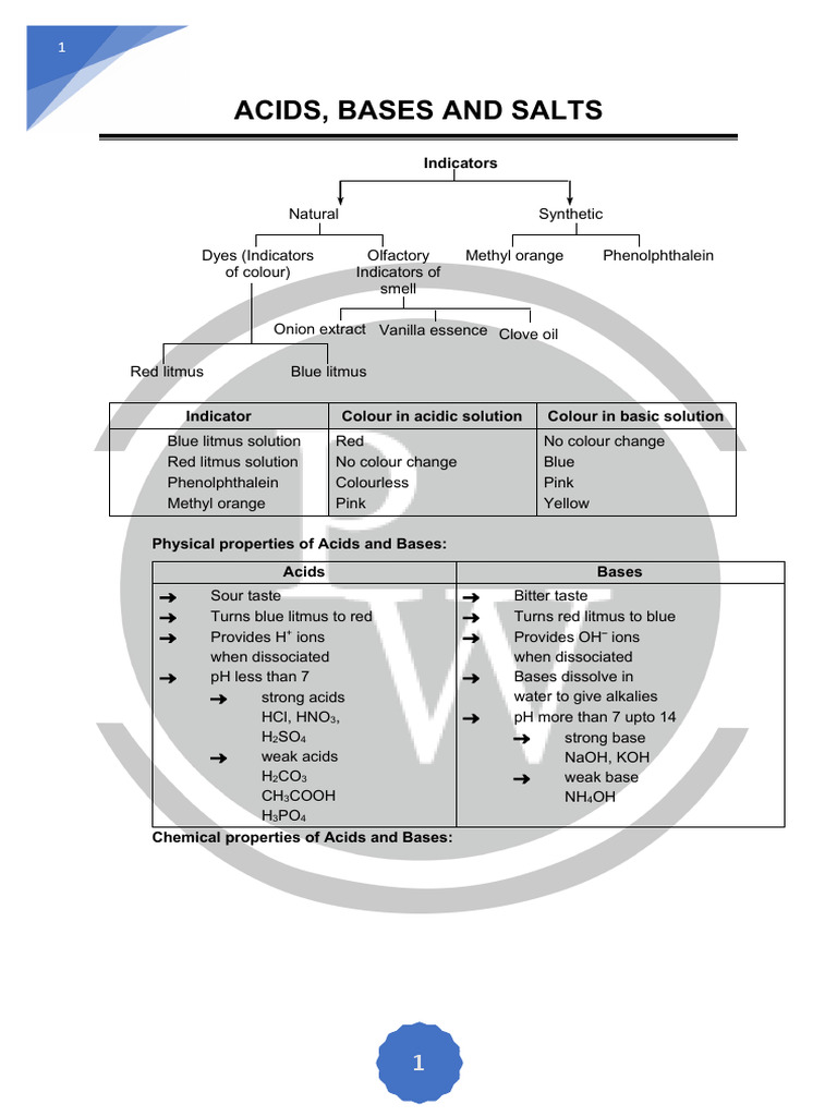 Acid Base and Salt | PDF | Acid | Ph