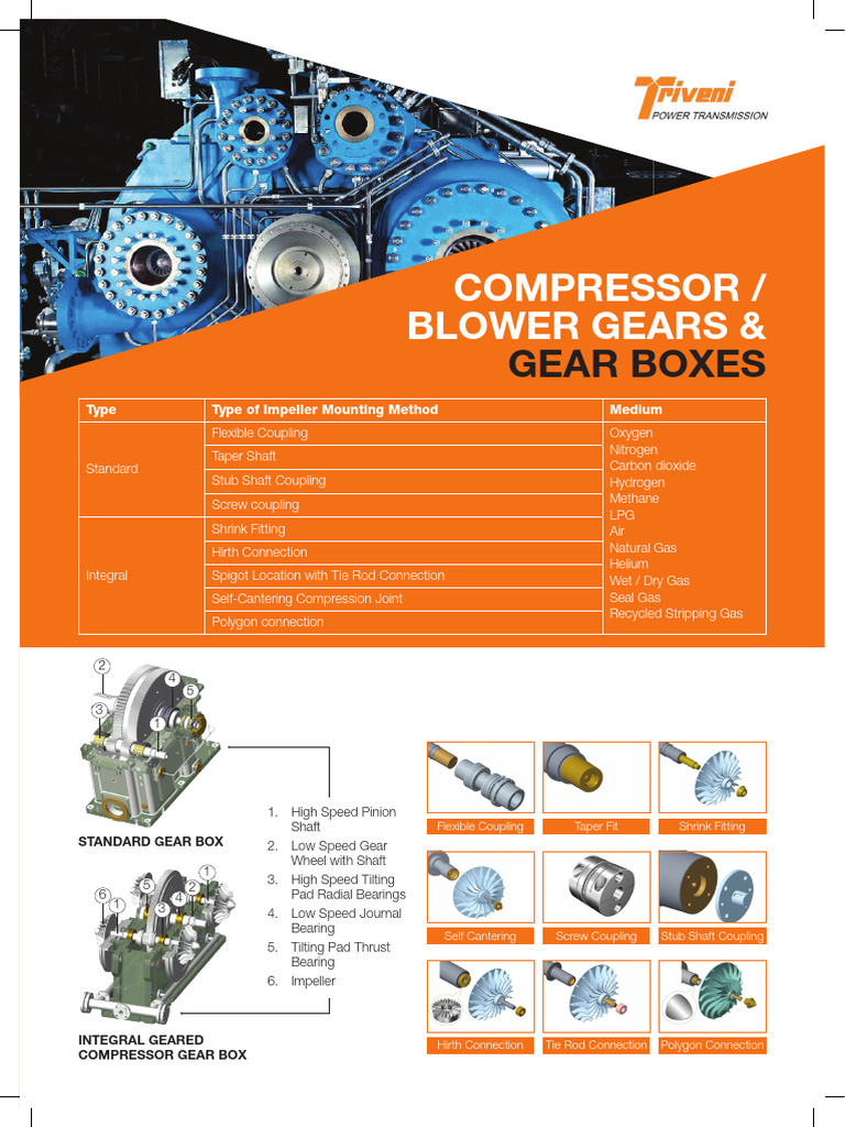 Triveni Compressor, Gears and GBS Brochure | PDF | Gear | Equipment