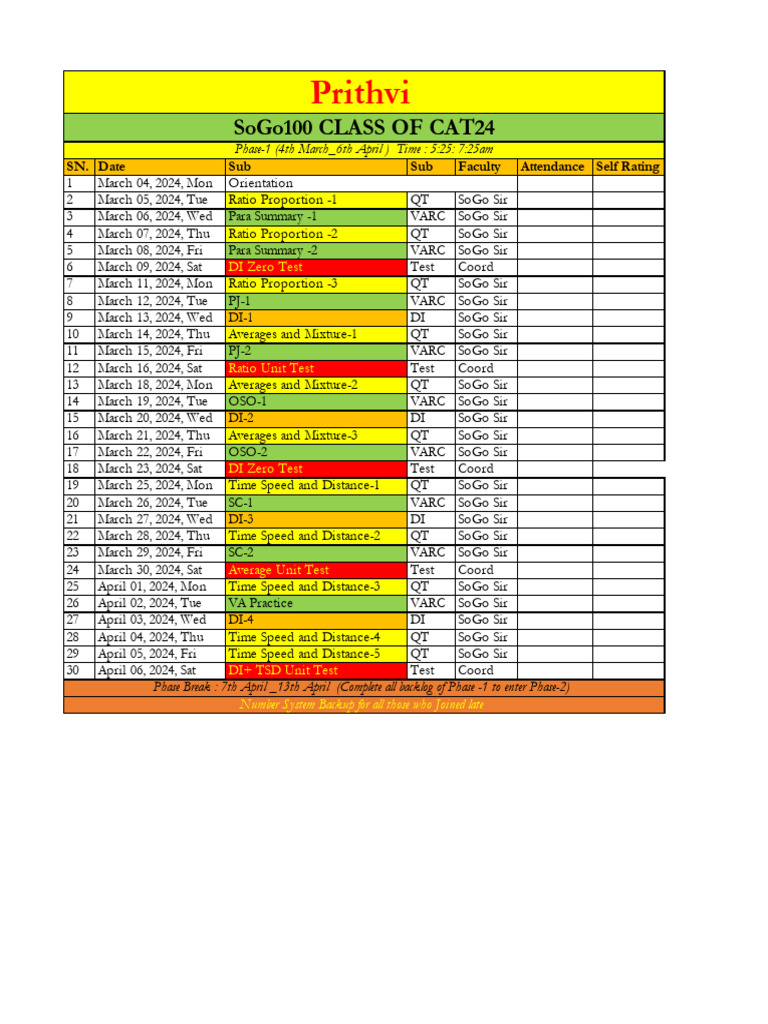 24 Master Plan MissionIIM by SoGo | PDF | Mathematics