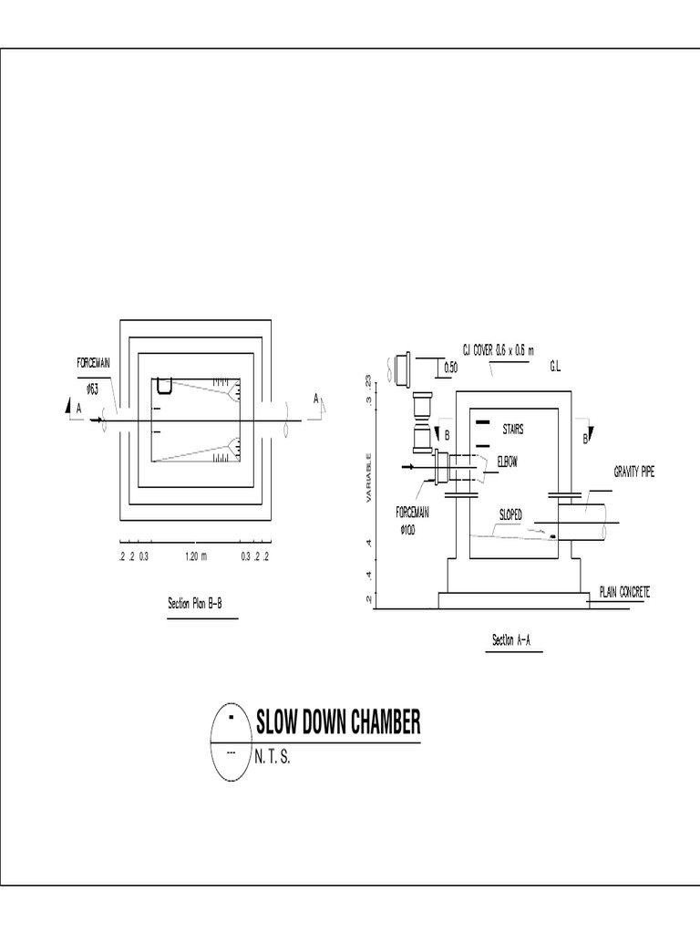 Slow Down Chamber | PDF