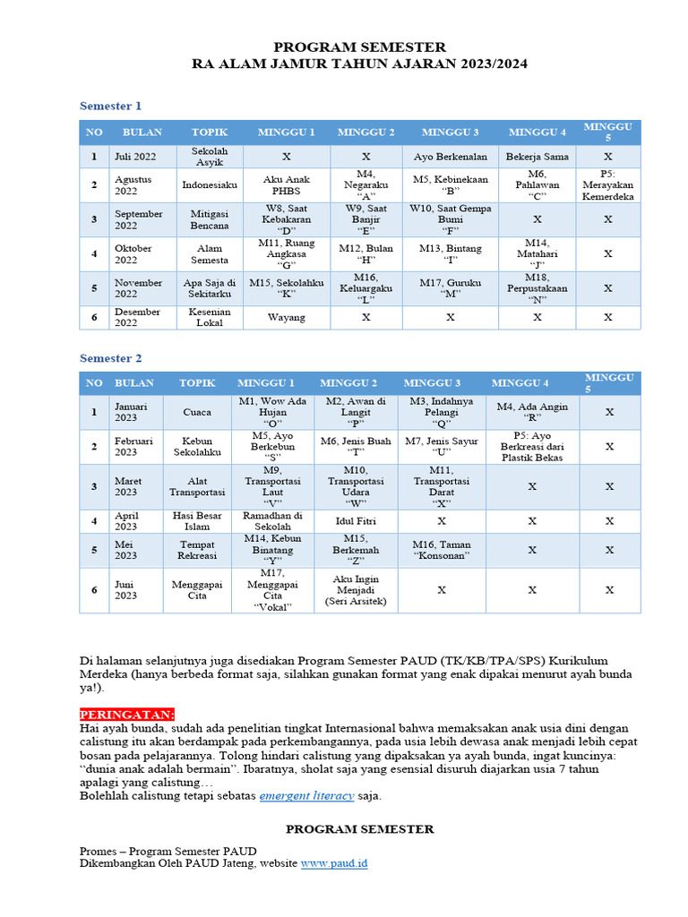 Program Semester PAUD Jateng Kurikulum Merdeka | PDF