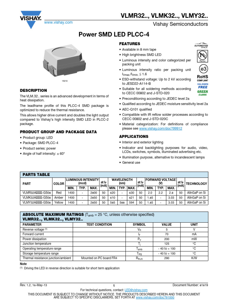 Vlmr32abbb GS08 | PDF | Light Emitting Diode | Electrical Engineering