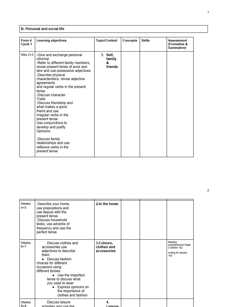 2.IGCSE Form 4 Cycle 1 Unit Plans | PDF | Grammatical Tense | Verb