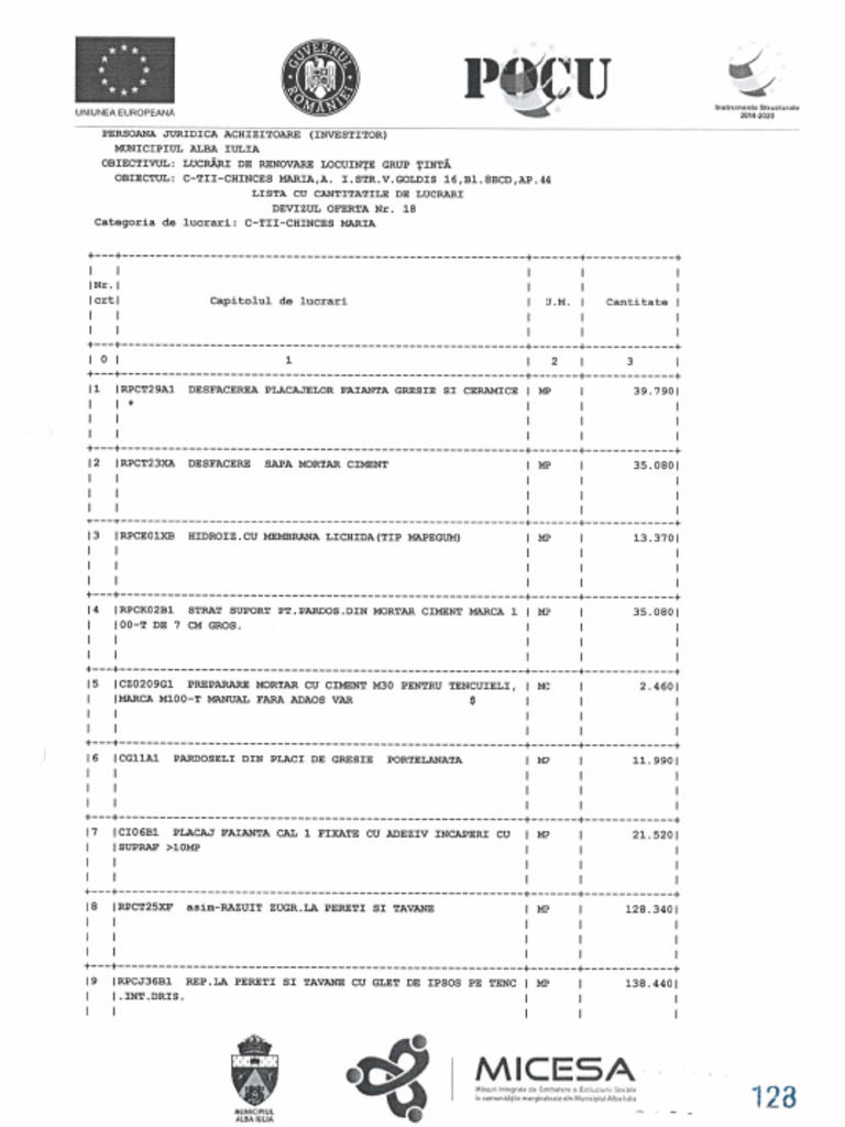 Devize Partea 2-Semnat | PDF