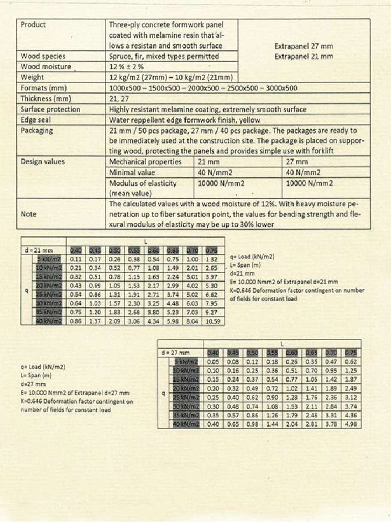 Fiche technique HR Panel_compressed | PDF