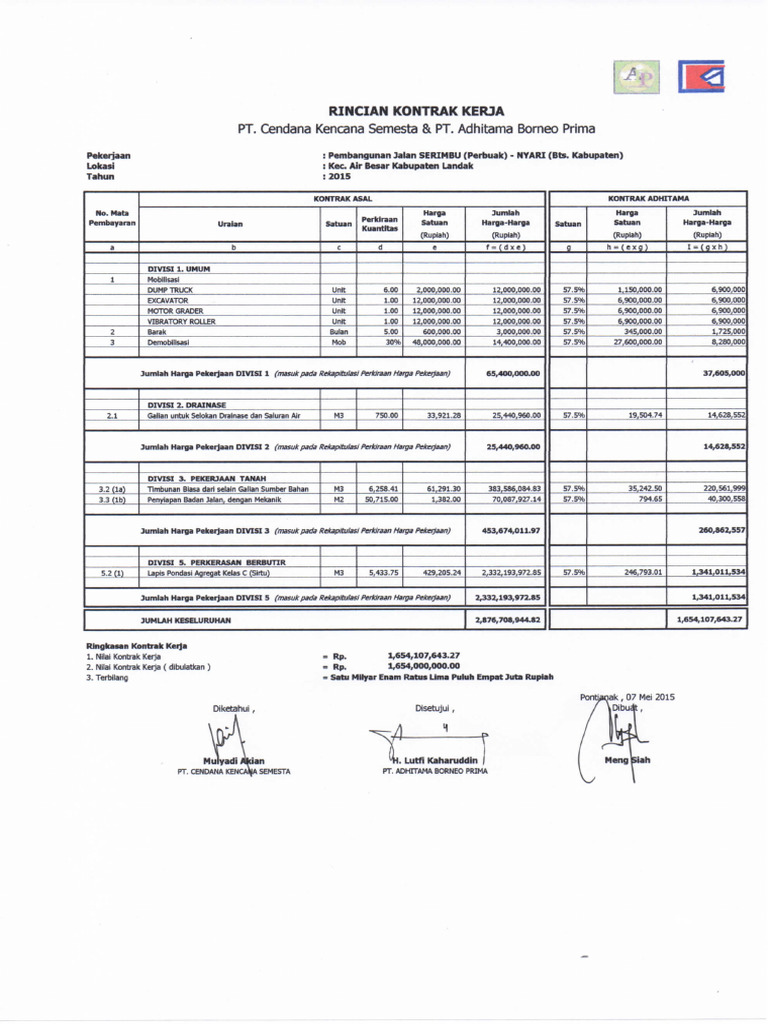 Scan Kontrak Nyari - Abp - CKS | PDF