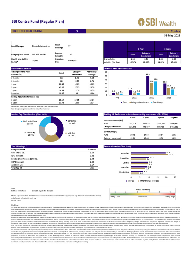 SBI Contra Fund | Download Free PDF | Investing | Securities (Finance)