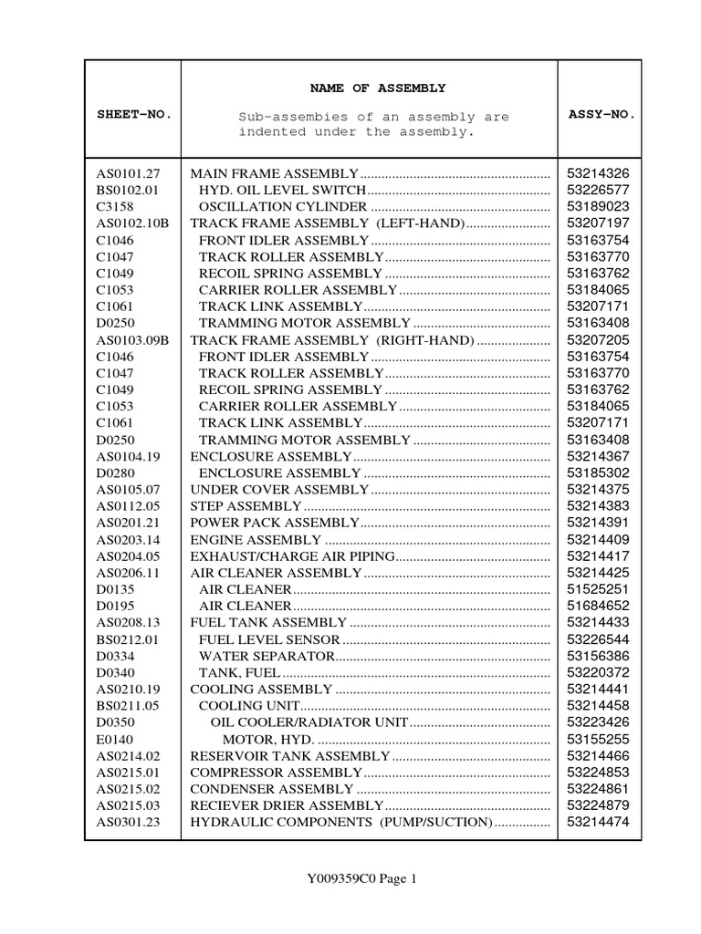 Catal PDR Y009568ce-Ecm-660iv Parts List9853 6624 01 | PDF | Valve | Screw