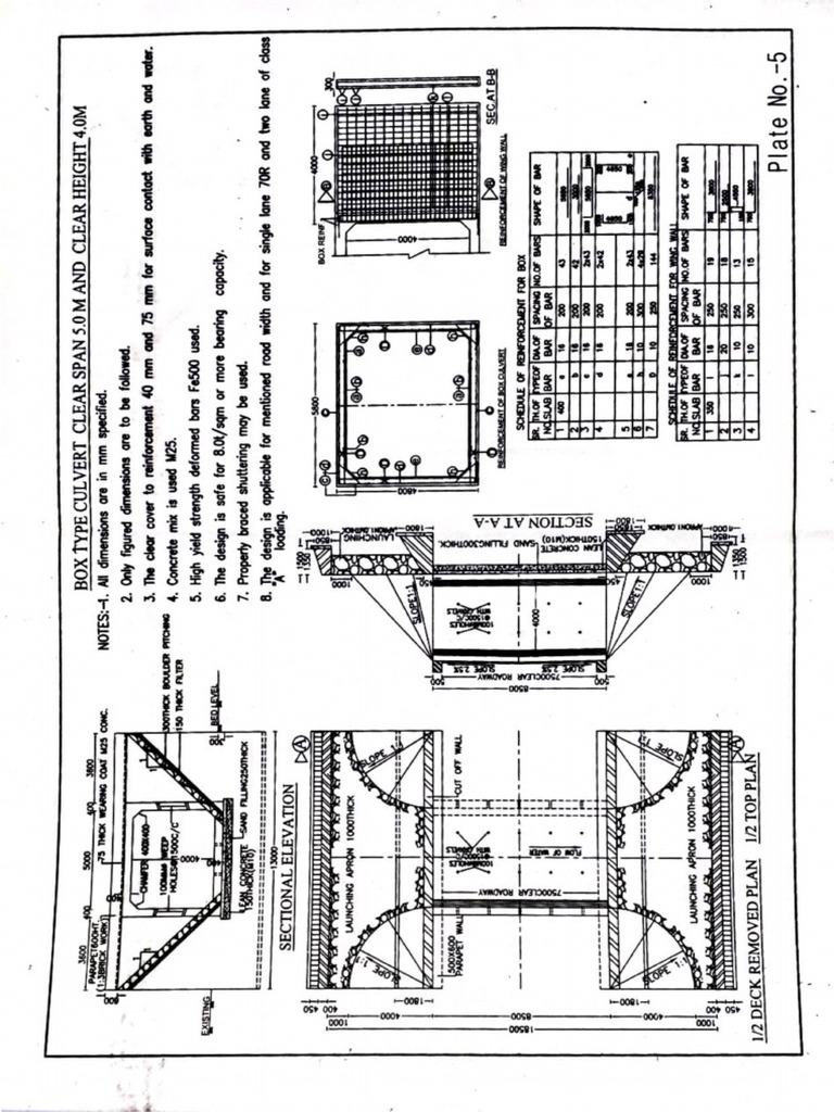 Bridge and Culverts by Rajendra Srivastava-3 | PDF