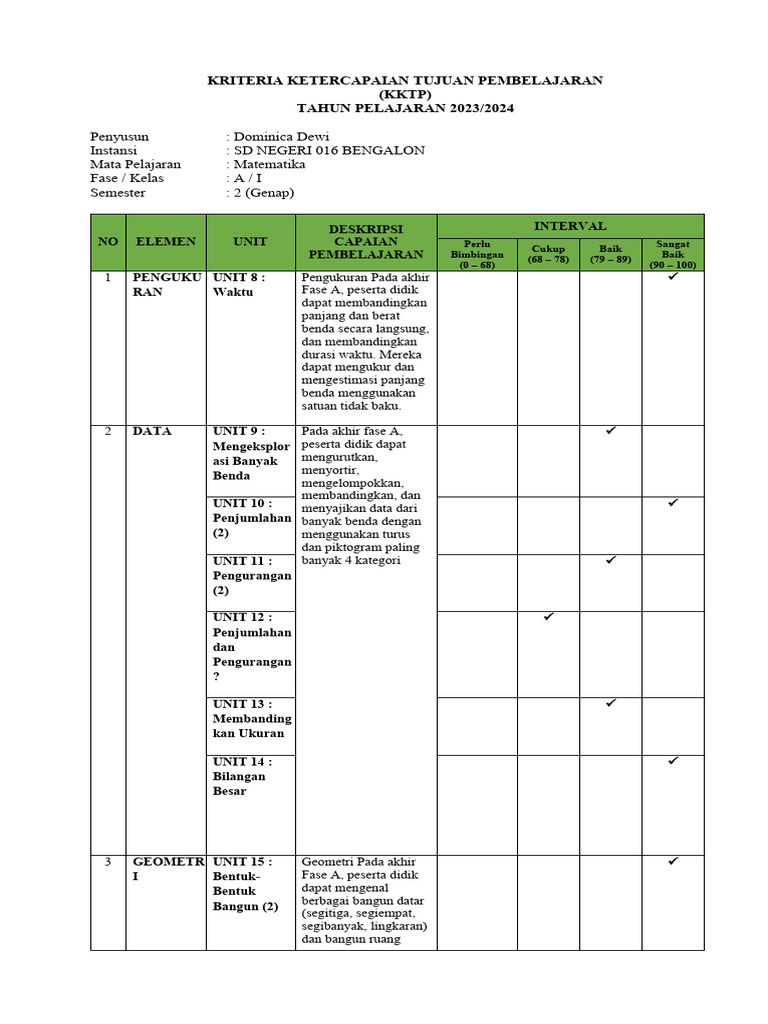KKTP 2 MTK KELAS 1 | PDF