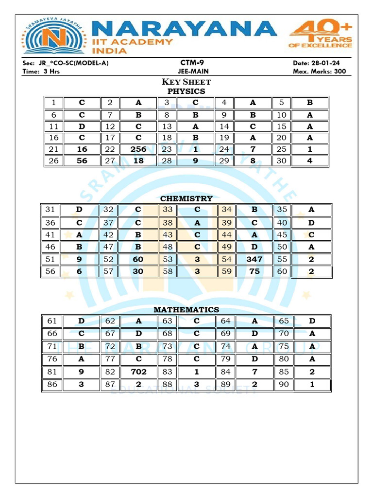 28-01-24 - JR - IIT - STAR CO-SC (MODEL-A) - Jee-Main - CTM-9 - KEY & SOL | PDF | Physics ...