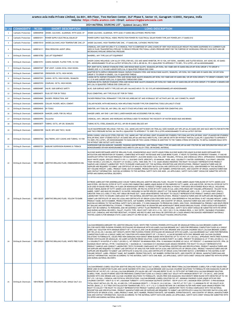 Aramco India 2024 Material Sourcing List | PDF | Pallet | Sodium Chloride